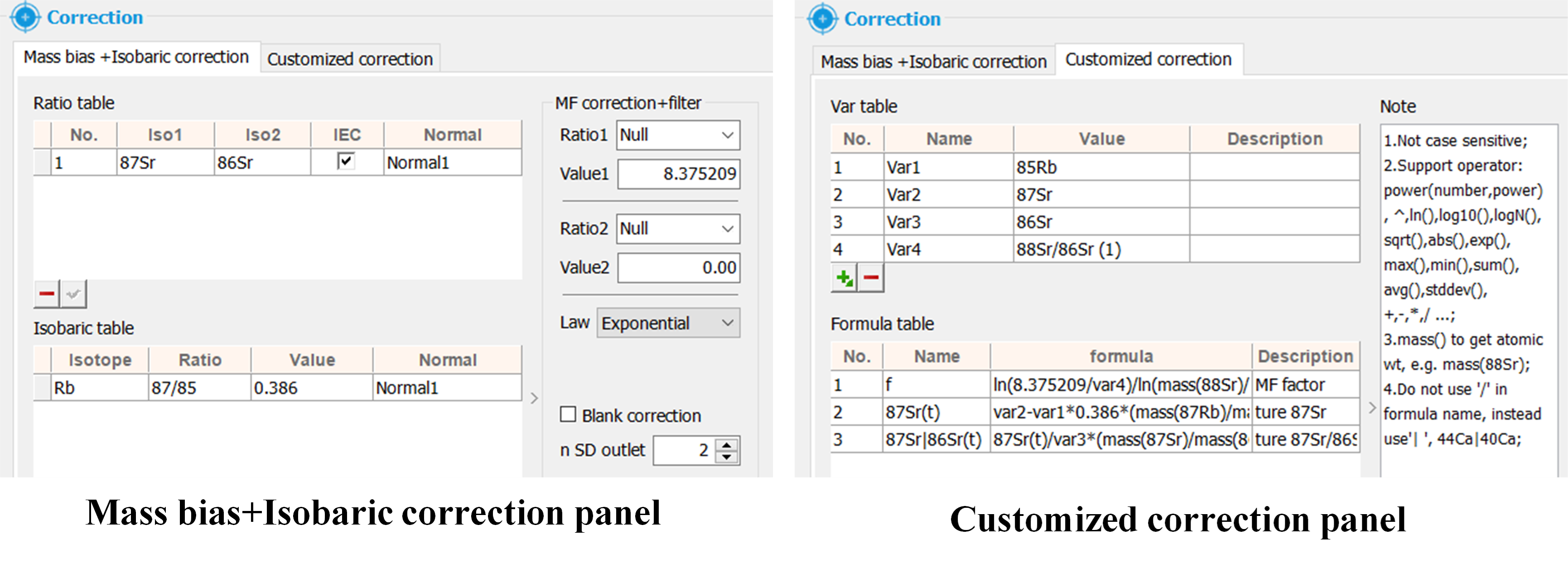 Isolution - Isolution